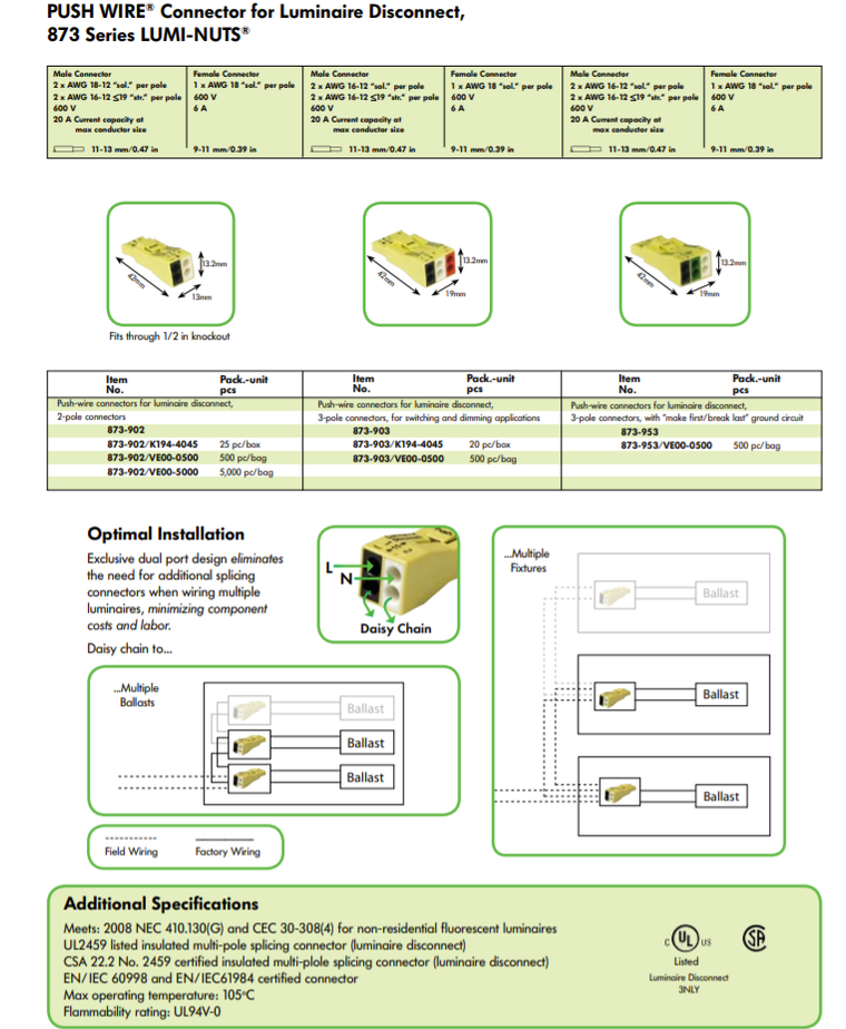 WAGO Luminaire Disconnect — LightStoreUSA